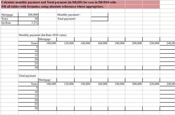 Solved what is the monthly payment and total payment?what | Chegg.com
