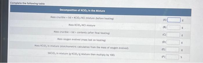 Solved A mature contains KCIO3 and KCl. When the mixture is | Chegg.com