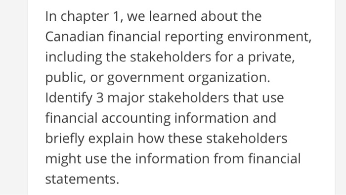 Solved In chapter 1, we learned about the Canadian financial | Chegg.com