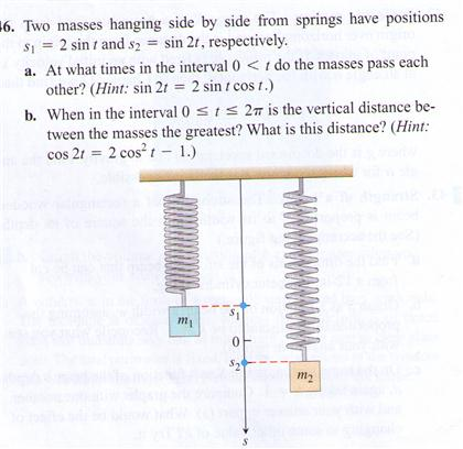 Solved Two masses hanging side by side from springs have | Chegg.com