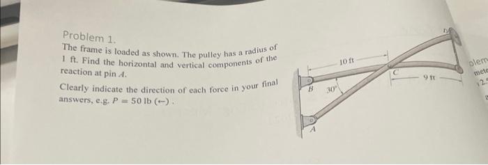 Solved Problem 1. The frame is loaded as shown. The pulley | Chegg.com