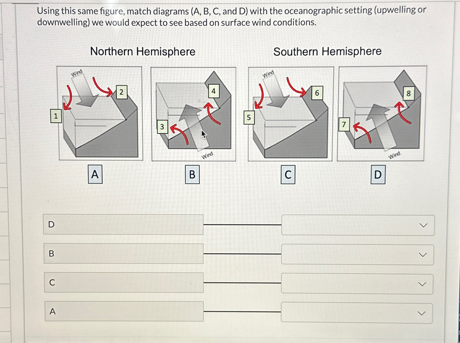 Solved Using this same figure, match diagrams (A, ﻿B, ﻿C, | Chegg.com