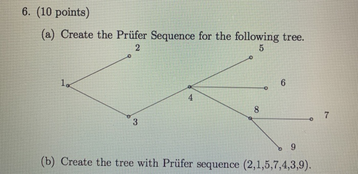 Solved 6 10 Points A Create The Prüfer Sequence For The 