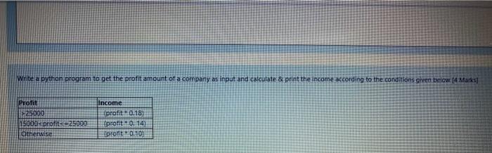 Solved Write a python program to get the profit amount of a | Chegg.com