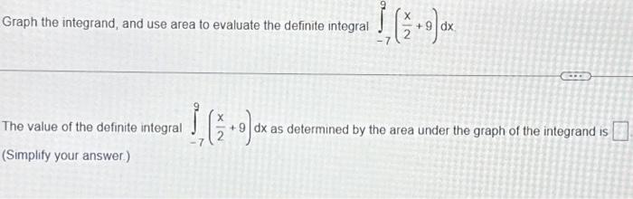 Solved Graph the integrand, and use area to evaluate the | Chegg.com