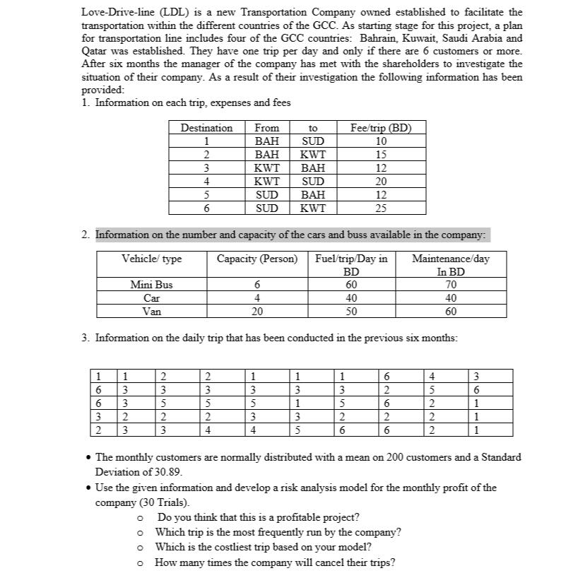Solved Solve it in Excel by using solver or data settings | Chegg.com