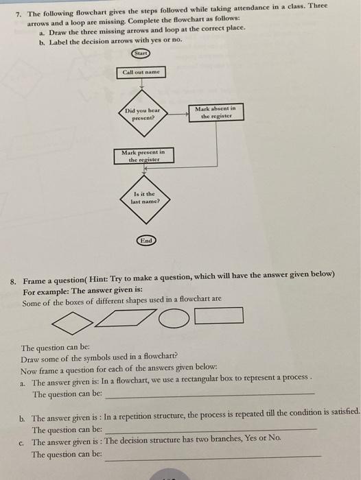 Solved 7. The following flowchart gives the steps followed | Chegg.com
