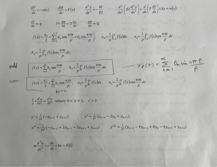 Solved 3. Find a Fourier Series particular solution for | Chegg.com