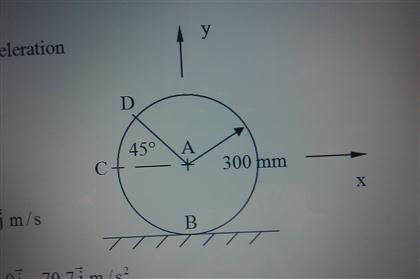 Solved The disk rolls on the plane surface without slipping. | Chegg.com