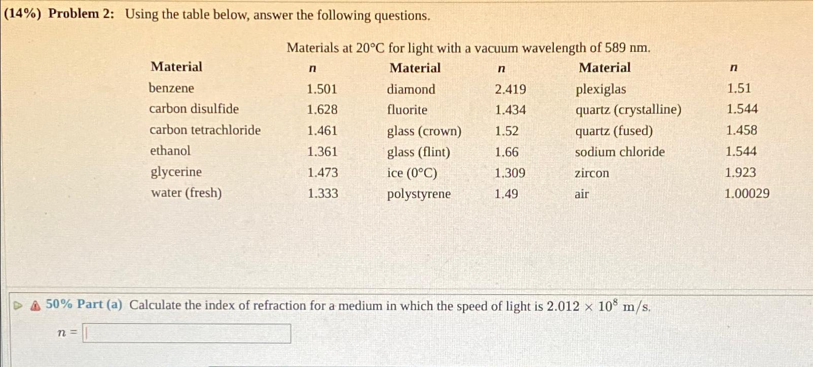 Solved (14%) Problem 2: Using the table below, answer the | Chegg.com