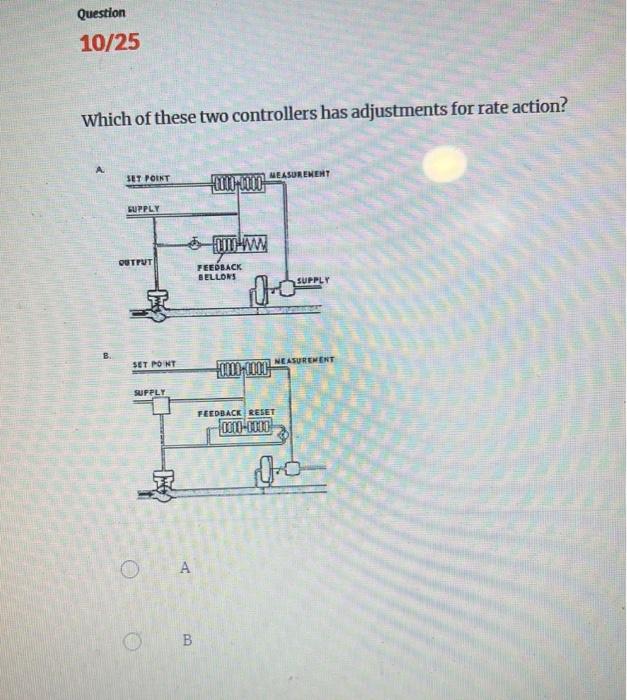Which of these two controllers has adjustments for | Chegg.com