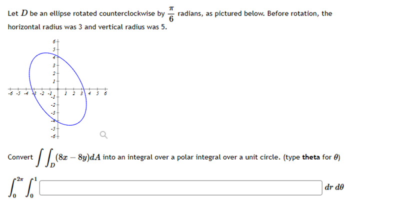 Solved Let D ﻿be an ellipse rotated counterclockwise by π6 | Chegg.com