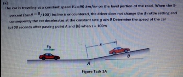 Solved The car is traveling at a constant speed V. =90km/hr | Chegg.com