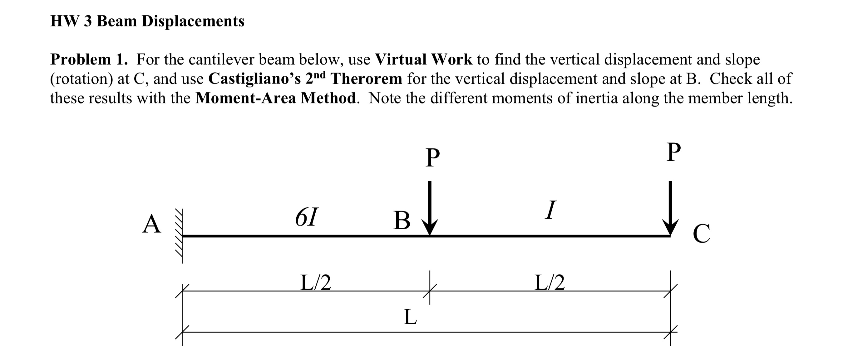 Solved HW 3 Beam DisplacementsProblem 1. For the | Chegg.com Solved HW 3 Beam DisplacementsProblem 1. For the | Chegg.com