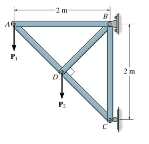 Solved by an EXPERT Set P1=6.5kN,P2=8.5kN. (Figure 1)Find AB,AD, DC, BD ... Solved by an EXPERT Set P1=6.5kN,P2=8.5kN. (Figure 1)Find AB,AD, DC, BD ...