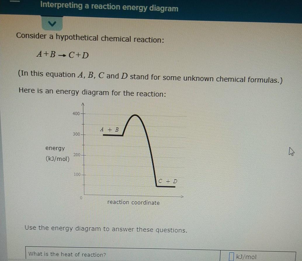 Solved Interpreting a reaction energy diagram Consider a | Chegg.com