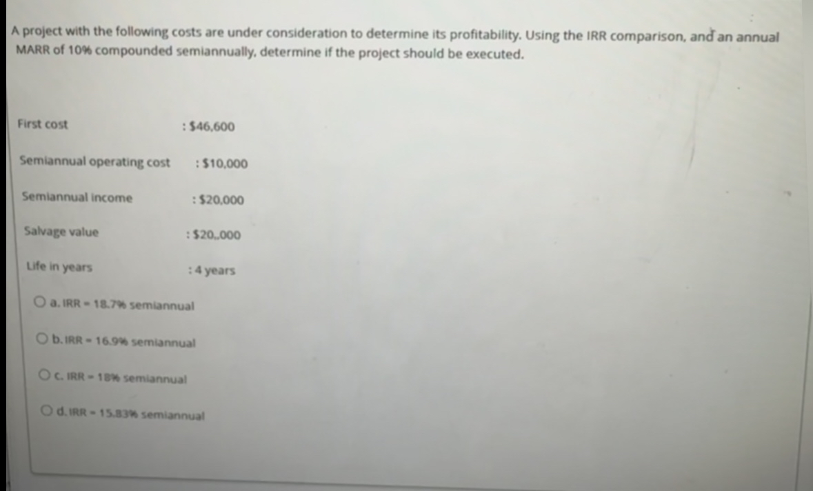 Solved A project with the following costs are under | Chegg.com