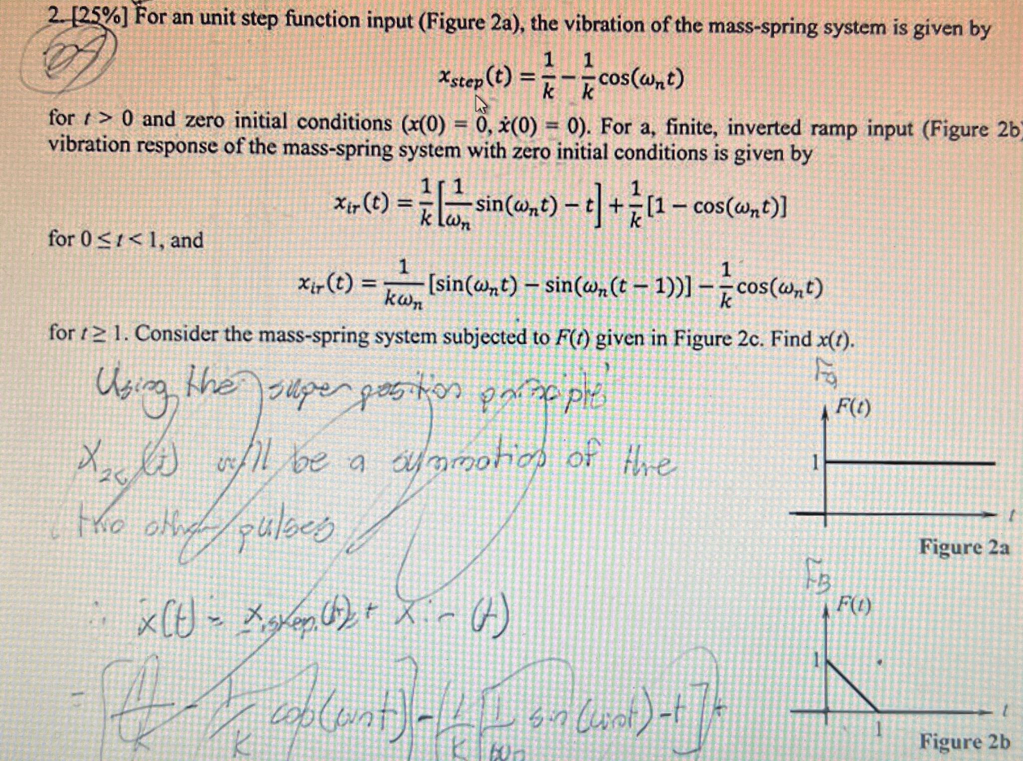 [25%] ﻿For an unit step function input (Figure 2a), | Chegg.com