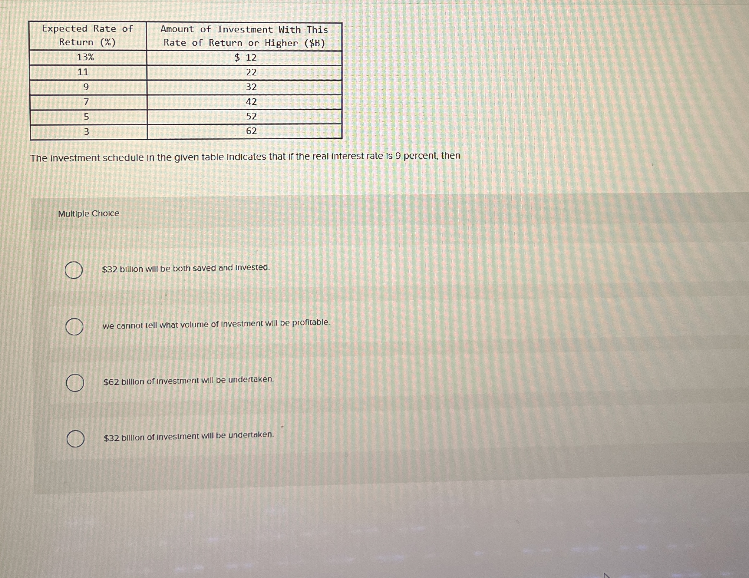 Solved \table[[\table[[Expected Rate of],[Return | Chegg.com