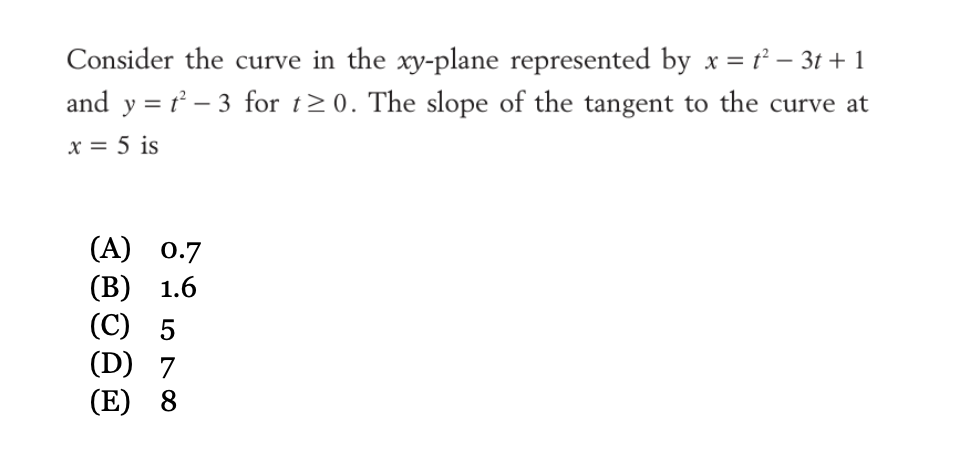 Solved Consider the curve in the xy-plane represented by | Chegg.com