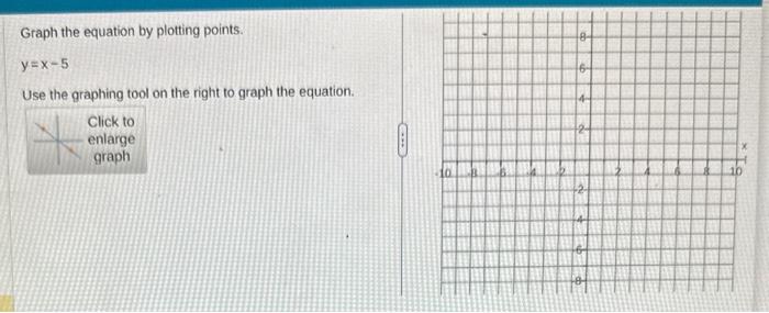 Solved Graph the equation by plotting points. y=x−5 Use the | Chegg.com
