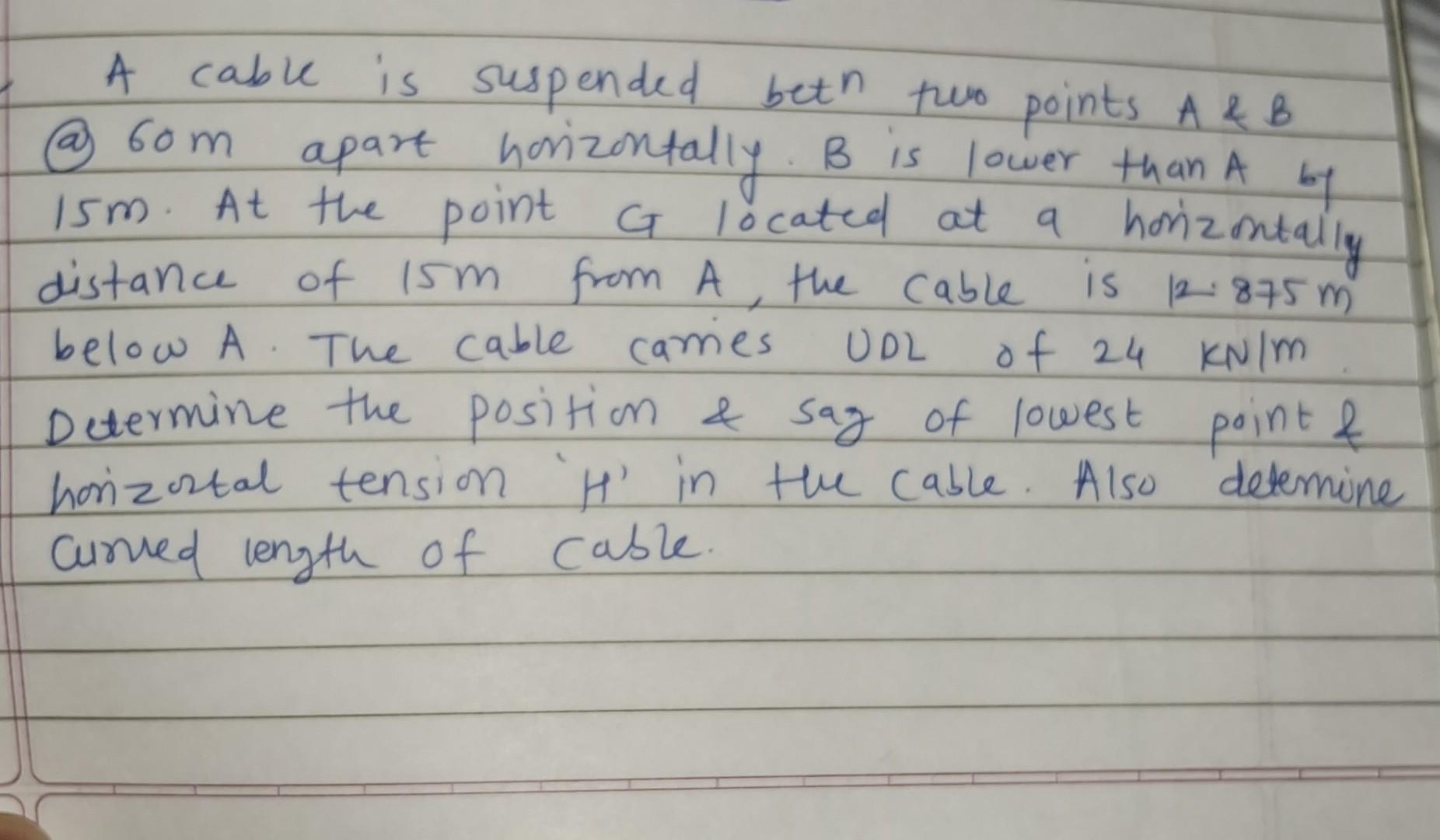 A cable is suspended bet n two points A&B (a) 60 m | Chegg.com