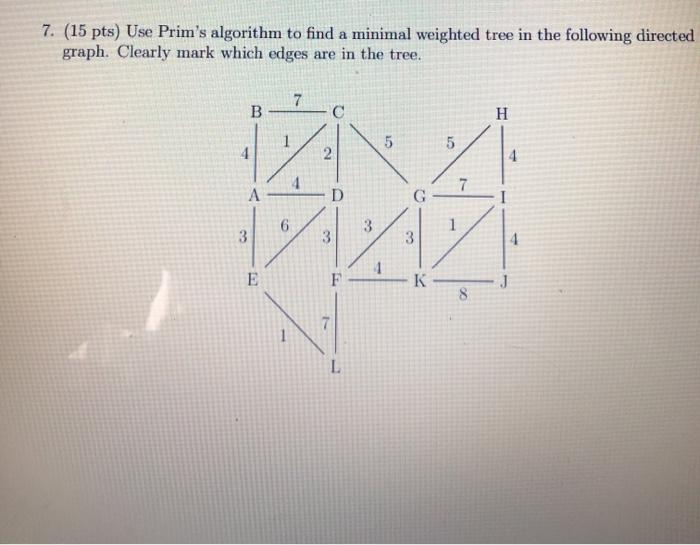 Solved 7. (15 pts) Use Prim's algorithm to find a minimal | Chegg.com