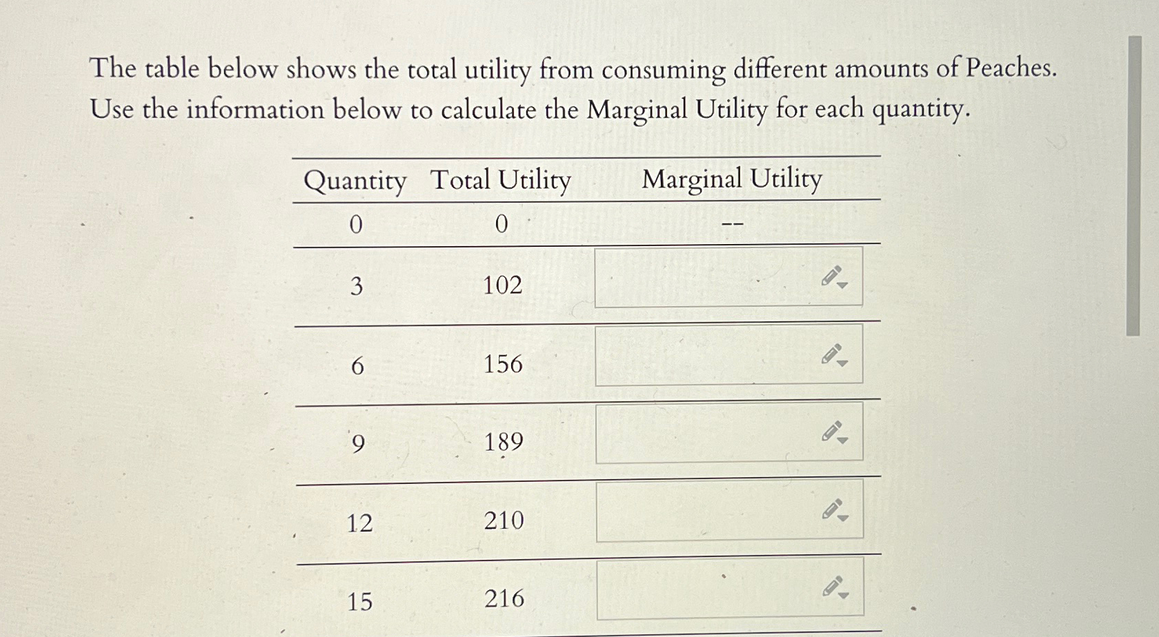Solved The table below shows the total utility from | Chegg.com
