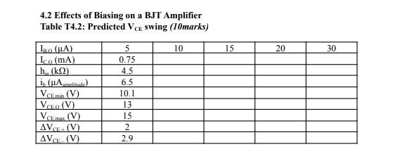 Solved The steps to determine the output voltage (VCE) swing | Chegg.com