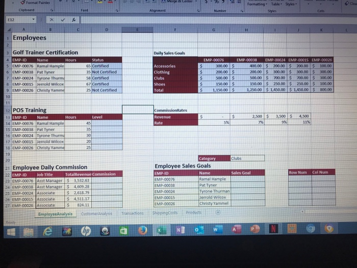 Solved Format Painter Merge Center . . Formatting Table | Chegg.com