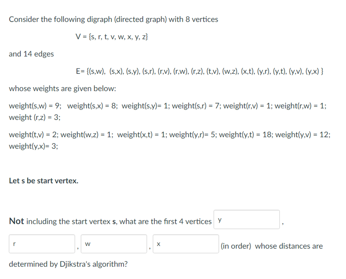 Solved Consider the following digraph (directed graph) ﻿with | Chegg.com