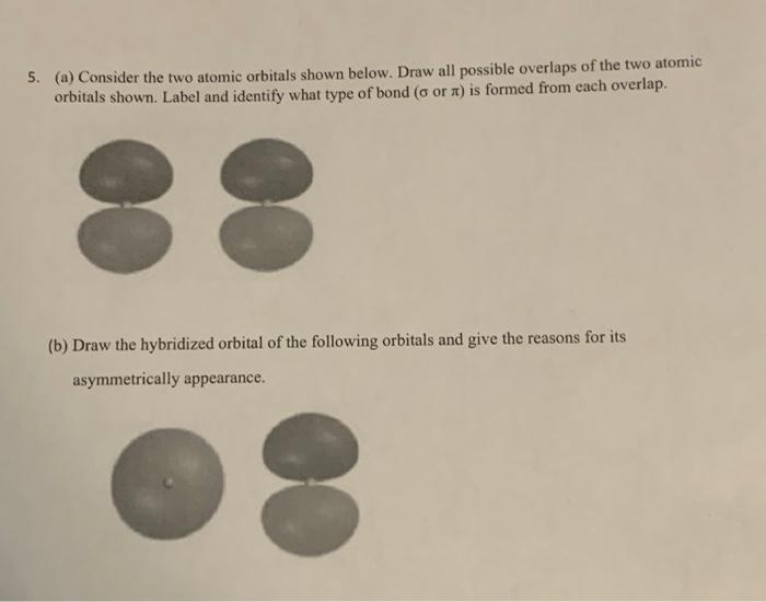 Solved 5. (a) Consider the two atomic orbitals shown below. | Chegg.com