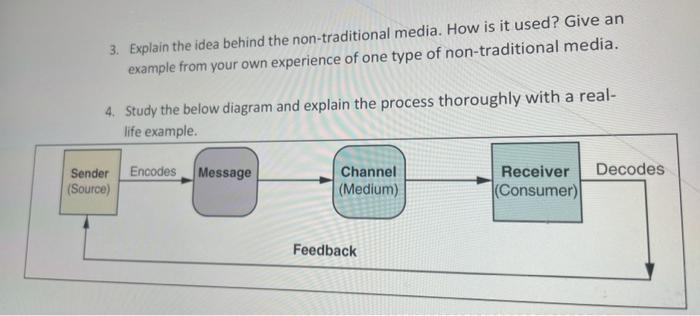 3. Explain the idea behind the non-traditional media. | Chegg.com