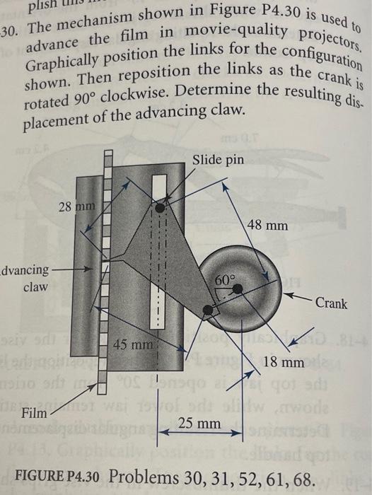 Solved 4–61. Graphically position the links for the | Chegg.com