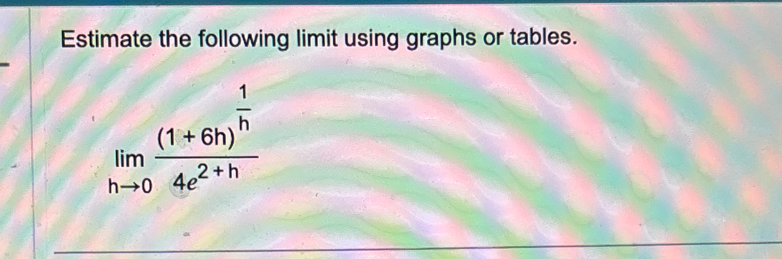 Solved Estimate the following limit using graphs or | Chegg.com
