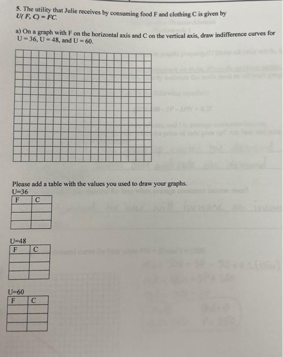 Solved 5. The utility that Julie receives by consuming food | Chegg.com