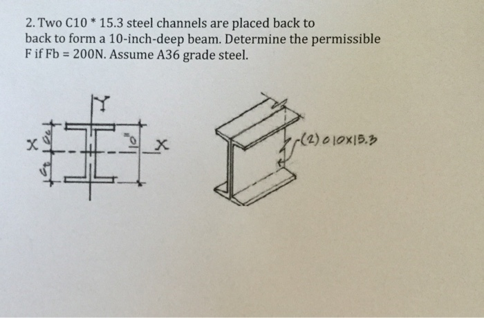 2. Two C10 * 15.3 steel channels are placed back to | Chegg.com