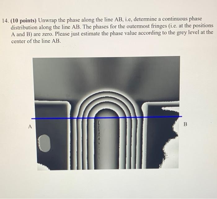 Solved 14. (10 points) Unwrap the phase along the line AB, | Chegg.com