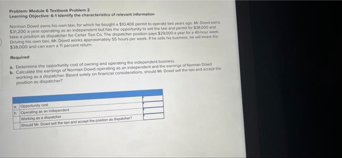 Solved Problem: Module 6 Textbook Problem 2 Learning | Chegg.com