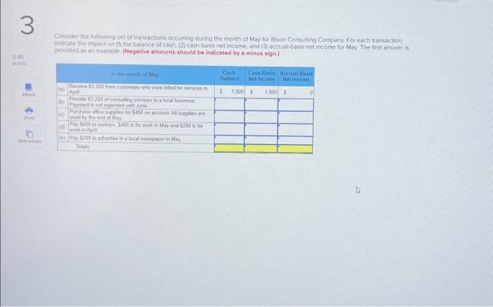 Solved 3 0.45 points eBook Print References Consider the | Chegg.com