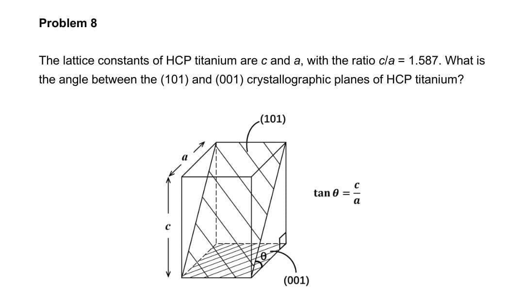 Solved Problem 8 The lattice constants of HCP titanium are c | Chegg.com