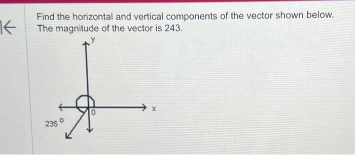 [Solved]: Find the horizontal and vertical components of th
