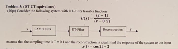 Solved Problem 5: (DT-CT equivalence) (40pt) Consider the | Chegg.com