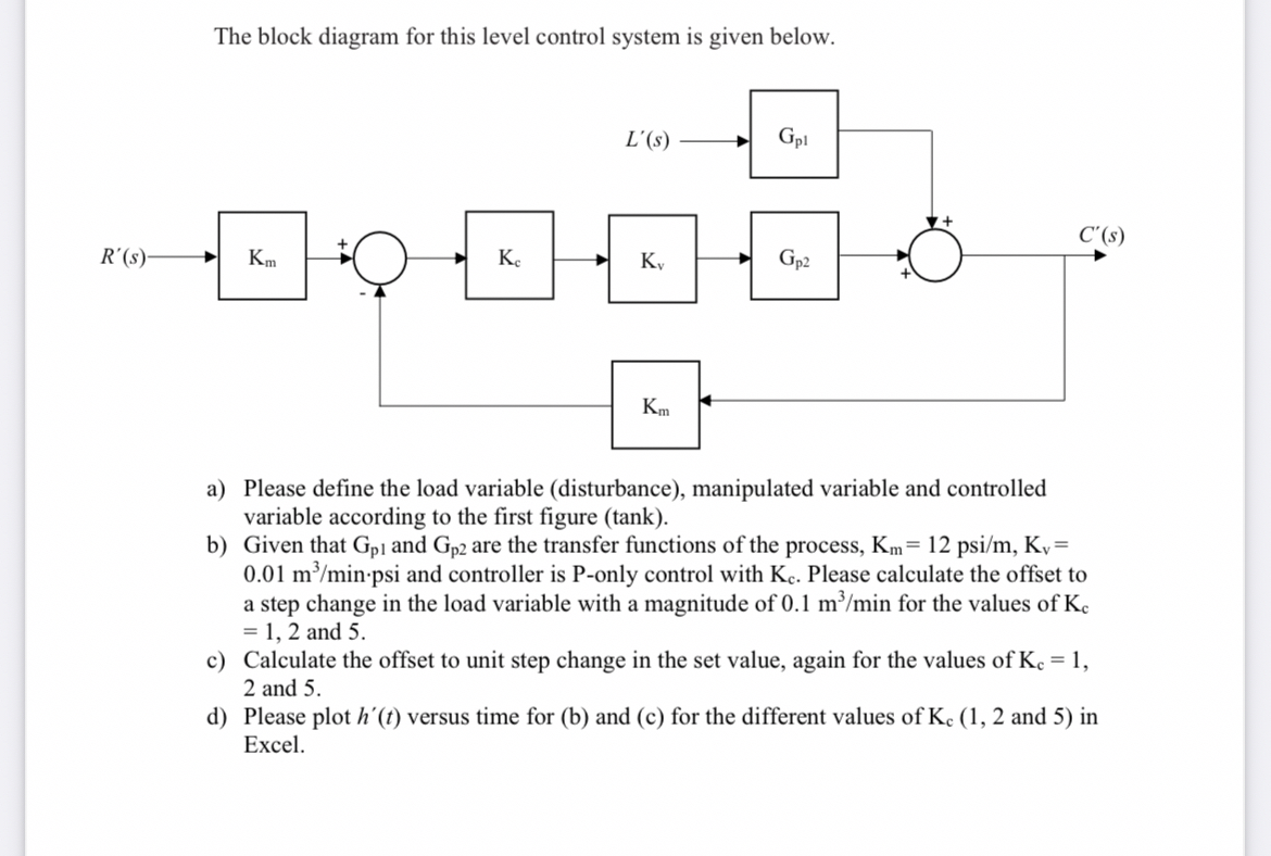 Solved The block diagram for this level control system is | Chegg.com