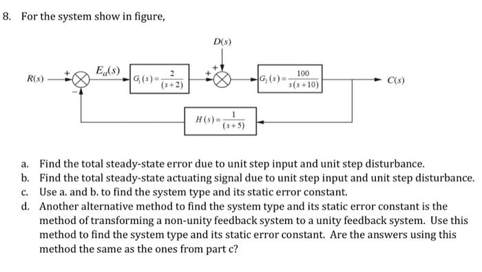 Solved 8. For the system show in figure, a. Find the total | Chegg.com