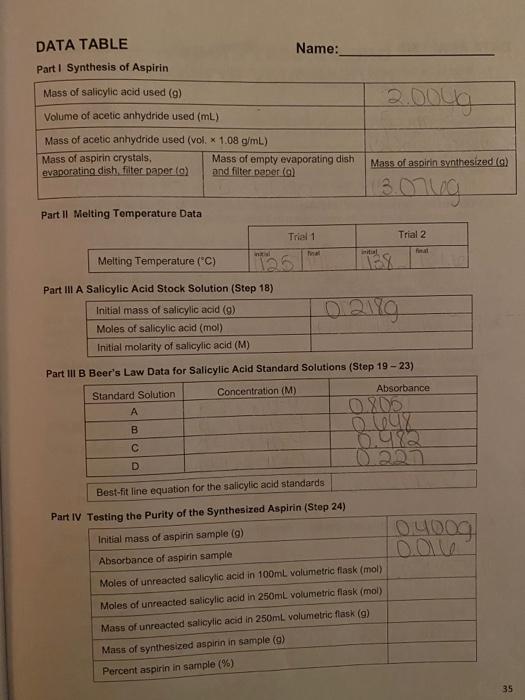 Solved DATA TABLE Name: Part 1 Synthesis of Aspirin Mass of | Chegg.com