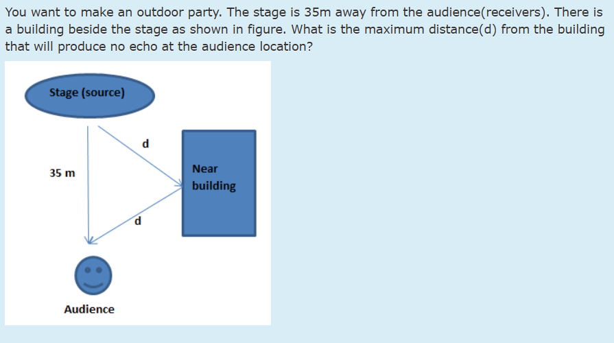 Solved You want to make an outdoor party. The stage is 35m | Chegg.com