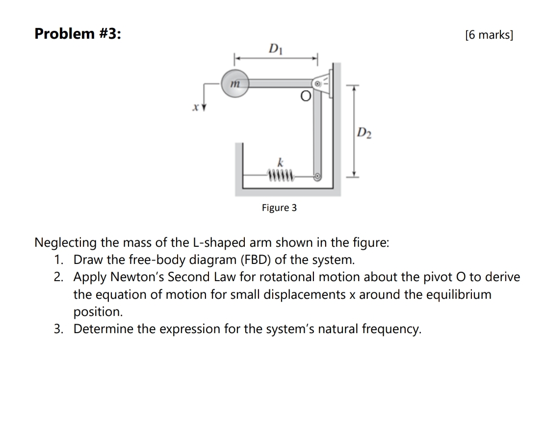 Solved Problem #3:[6 ﻿marks]Neglecting the mass of the | Chegg.com