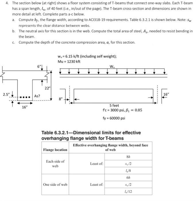 Solved This is civil engineering concrete design practice. | Chegg.com