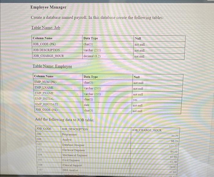 Solved Employee Manager Create a database named payroll. In | Chegg.com